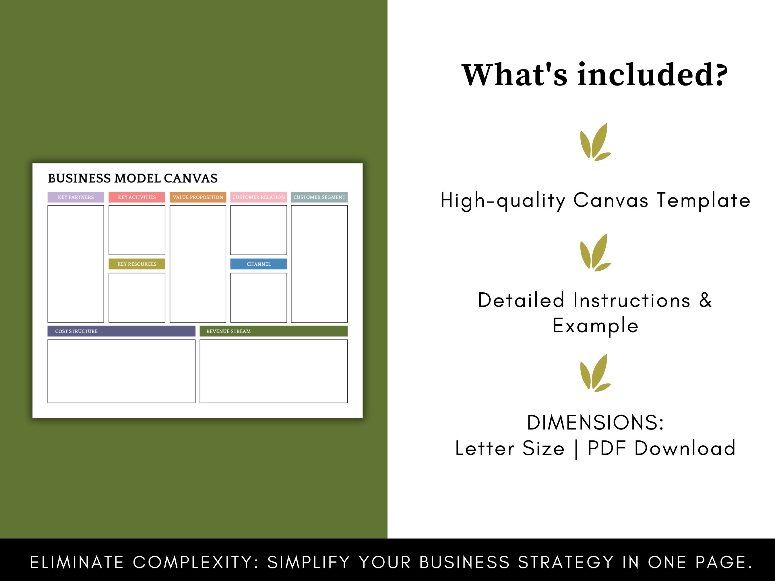 One Page Small Business Plan: the Business Model Canvas, Printable ...