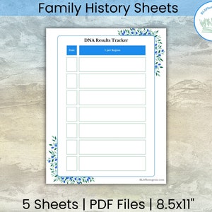 Family History Printable Sheets | Family Tree Ancestry Forms ...