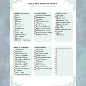 Family Tree Research Checklist Genealogy Printable Worksheet Ancestry ...