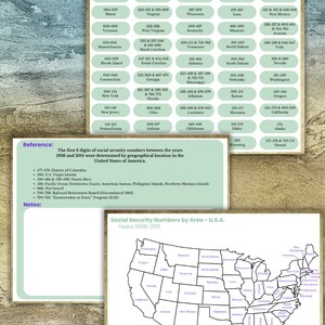 Social Security Numbers by State | Genealogy Family Tree Ancestry ...