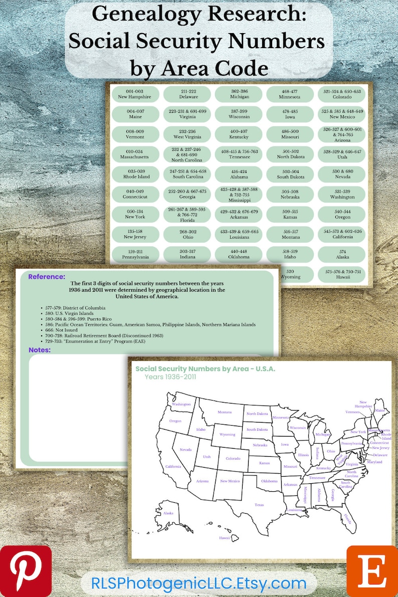 Social Security Numbers by State | Genealogy Family Tree Ancestry ...