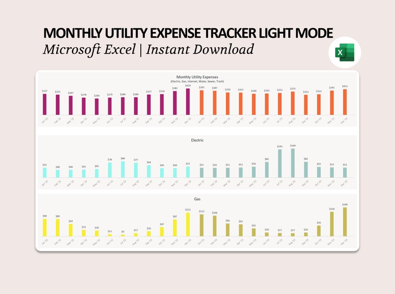 Monthly Utility Expense Tracker Light Mode Spreadsheet | Expense ...