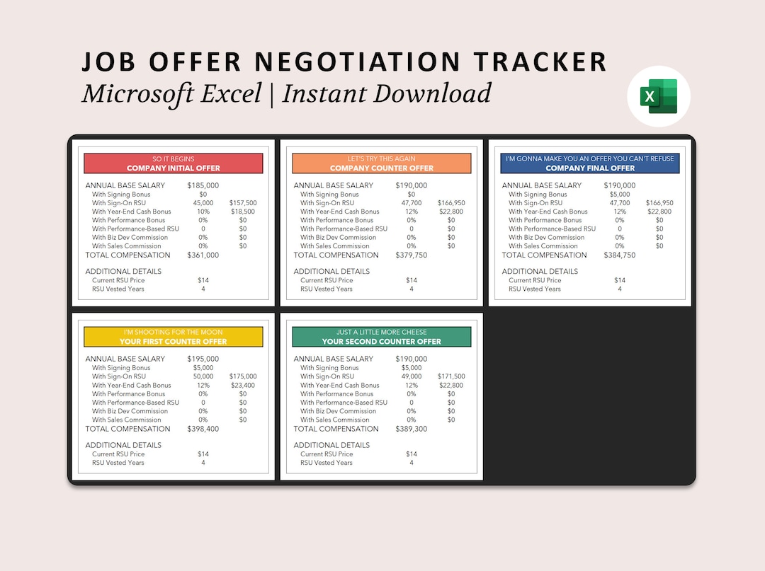 Job Offer Negotiation Tracker Spreadsheet | Salary Spreadsheet | Income ...
