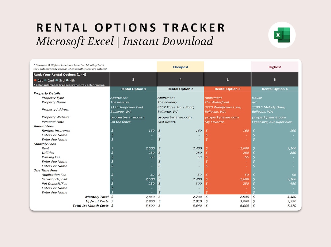 Rental Options Tracker Spreadsheet | Apartment Rental Spreadsheet | House Rental Spreadsheet ...