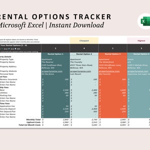 Rental Options Tracker Spreadsheet | Apartment Rental Spreadsheet ...