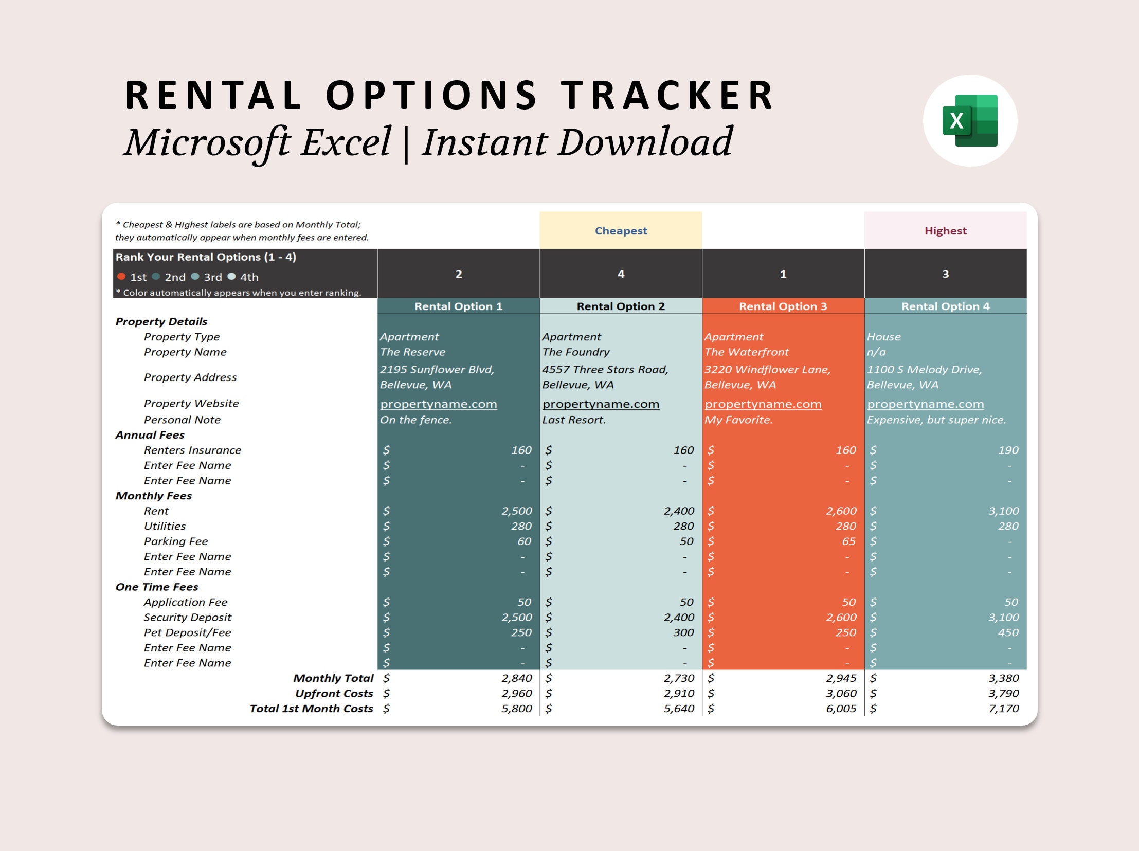 Rental Options Tracker Spreadsheet | Apartment Rental Spreadsheet | House Rental Spreadsheet ...