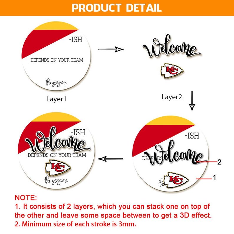 Personalized Welcomish Depends on Your Team Chiefs Door Hanger, NFL ...