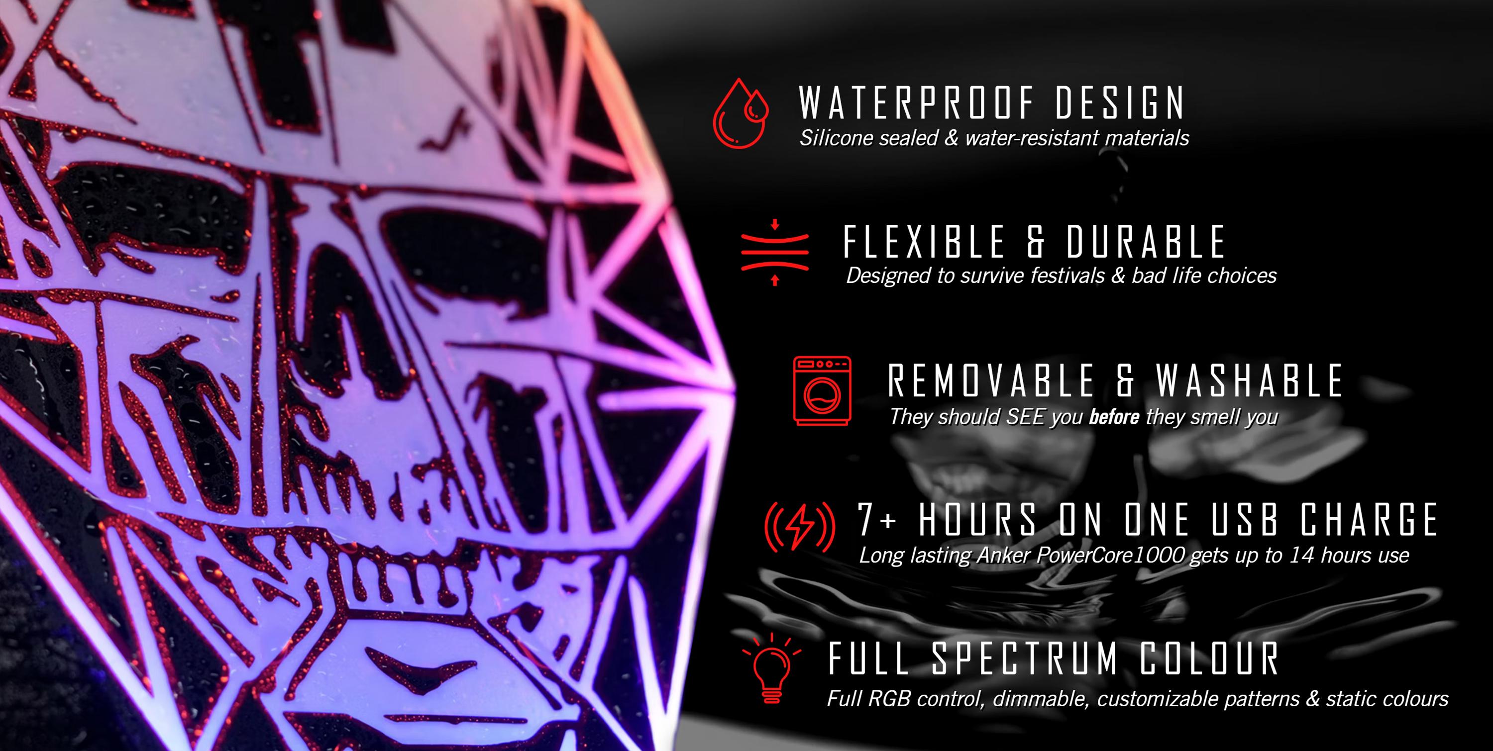 LED Cyberpunk Spine Jacket / Hooded Cloak – 200+ RGB Patterns ...