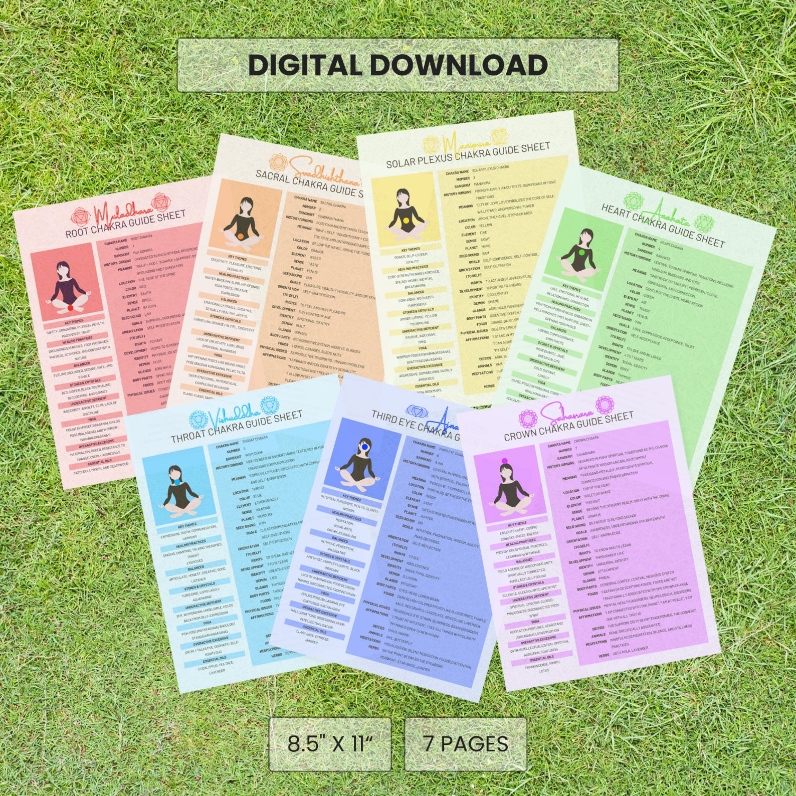 7 Chakras Poster Printable | Chakra Digital Print Meditation Poster ...