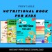 Kids Nutrition Bundle Editable Canva Template, Children, Education ...