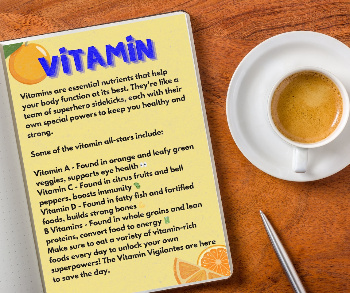 Kids Nutrition Bundle Editable Canva Template, Children, Education ...