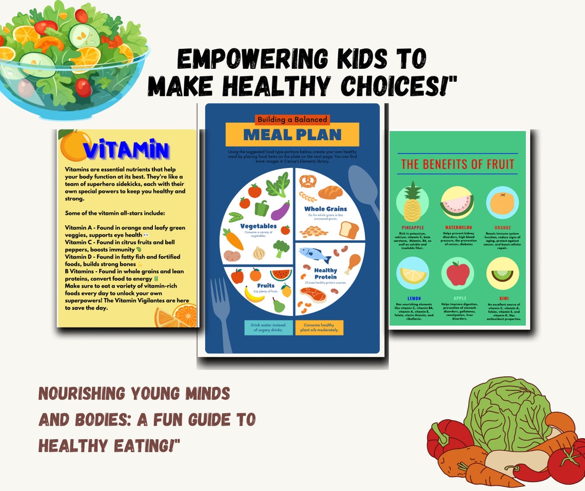 Kids Nutrition Bundle Editable Canva Template, Children, Education ...