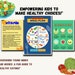 Kids Nutrition Bundle Editable Canva Template, Children, Education ...