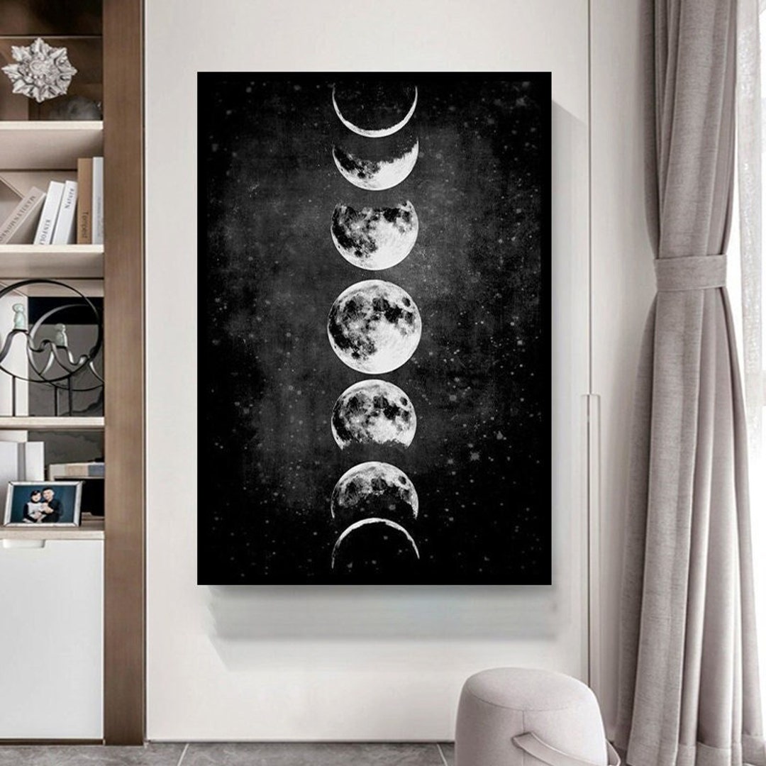 Moon Phases Print, Lunar Eclipse Wall Art, Moon Phases Canvas, Moon ...