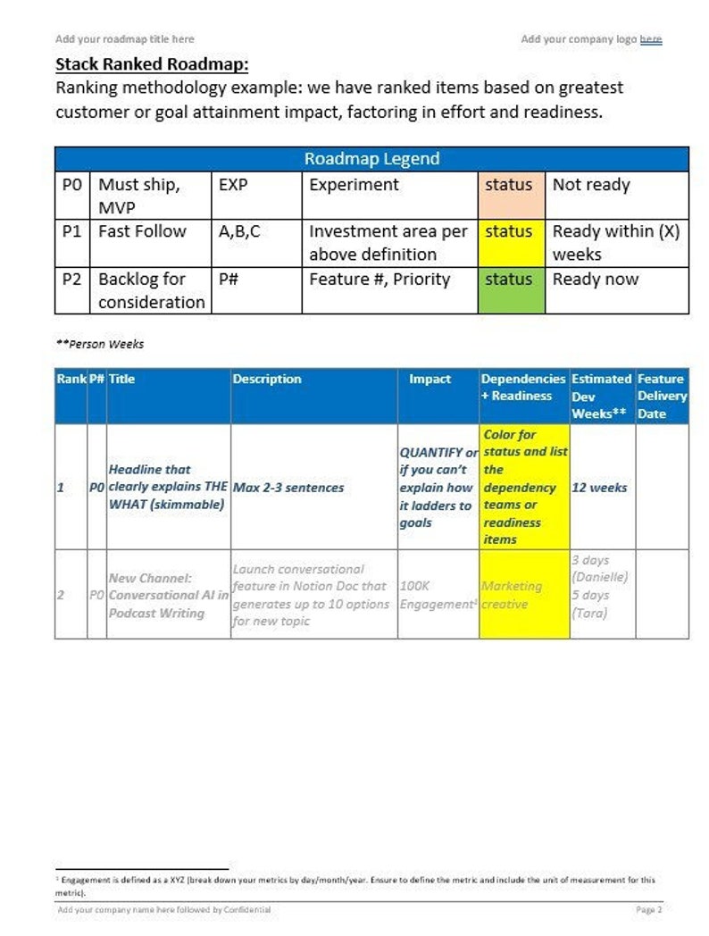Quarterly Product Roadmap Template - Etsy