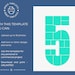 5th Number Collage Frame 5 Collage Frame Canva Editable 5th Birthday ...