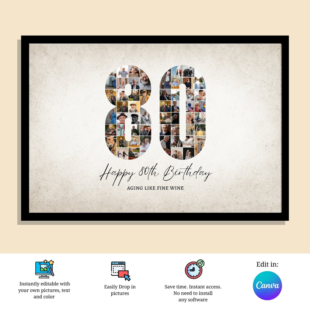 Editable 80th Birthday Photo Collage - Personalized Frame for Memories ...