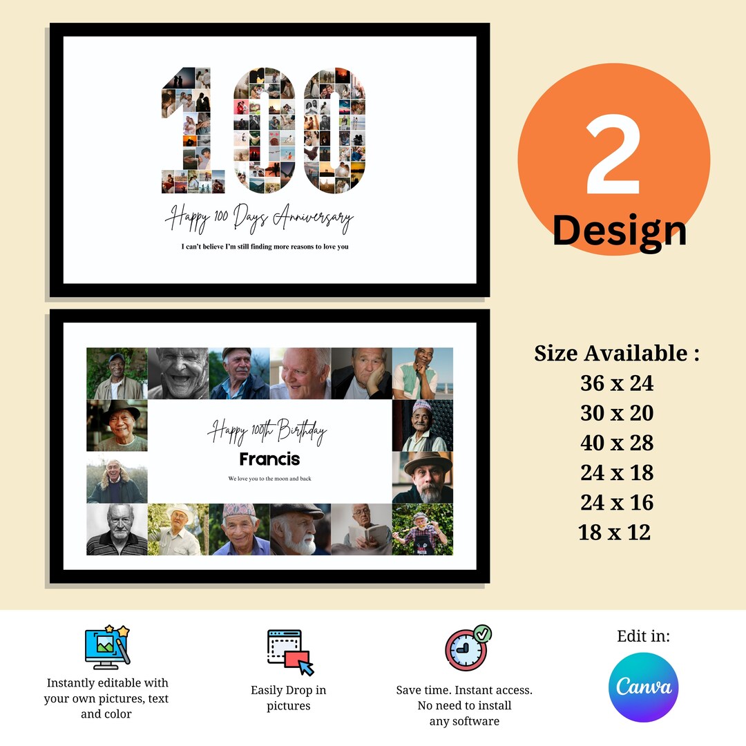 Custom 100th Birthday Photo Collage Frame - Personalized Memories Gift ...