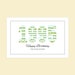 Editable 1995 Birth Year Photo Collage - Personalized Frame for ...