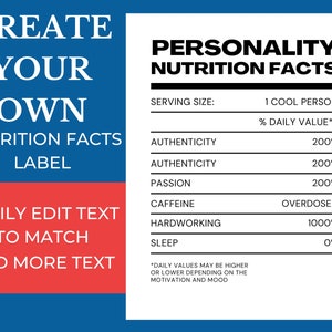 Nutrition Facts Editable Canva Template | Customizable Nutrition Facts ...