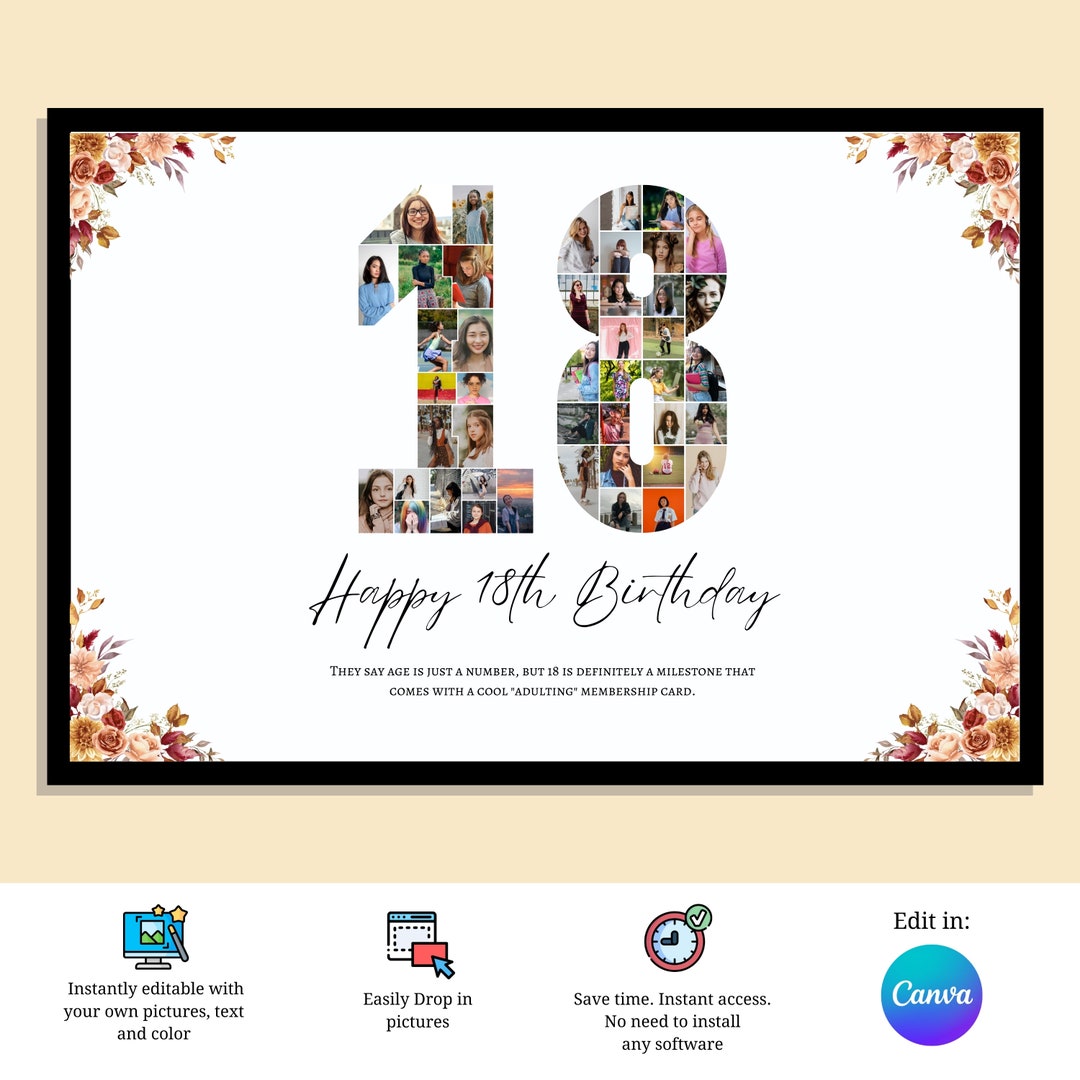 Editable 18th Birthday Photo Collage - Personalized Frame for Memories ...