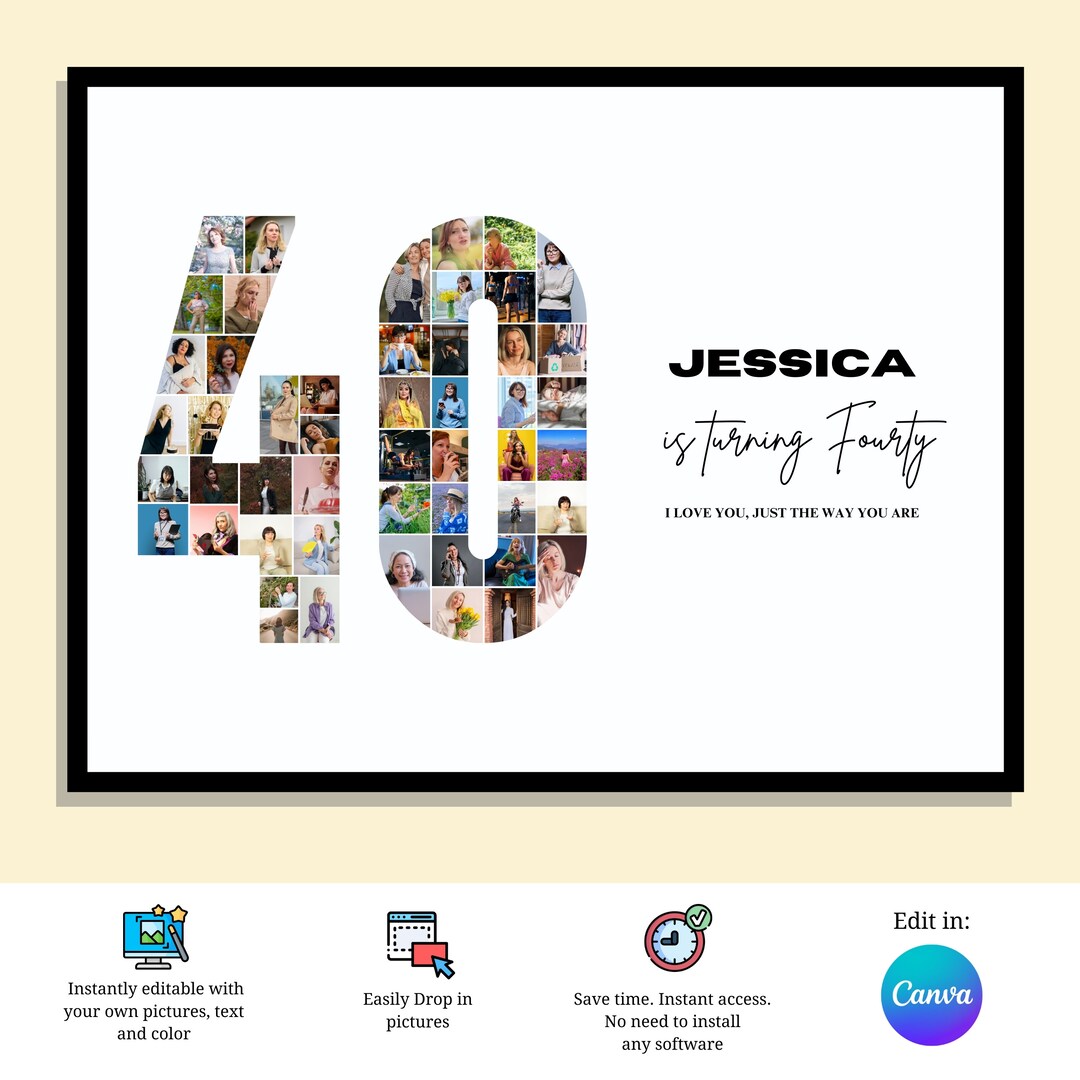 Editable 40th Birthdat Year Photo Collage - Personalized Frame for ...