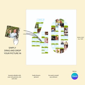 Editable 40th Birthdat Year Photo Collage - Personalized Frame for ...
