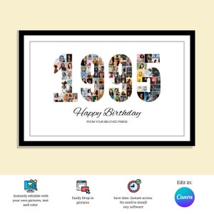 Editable 1995 Birth Year Photo Collage - Personalized Frame for ...