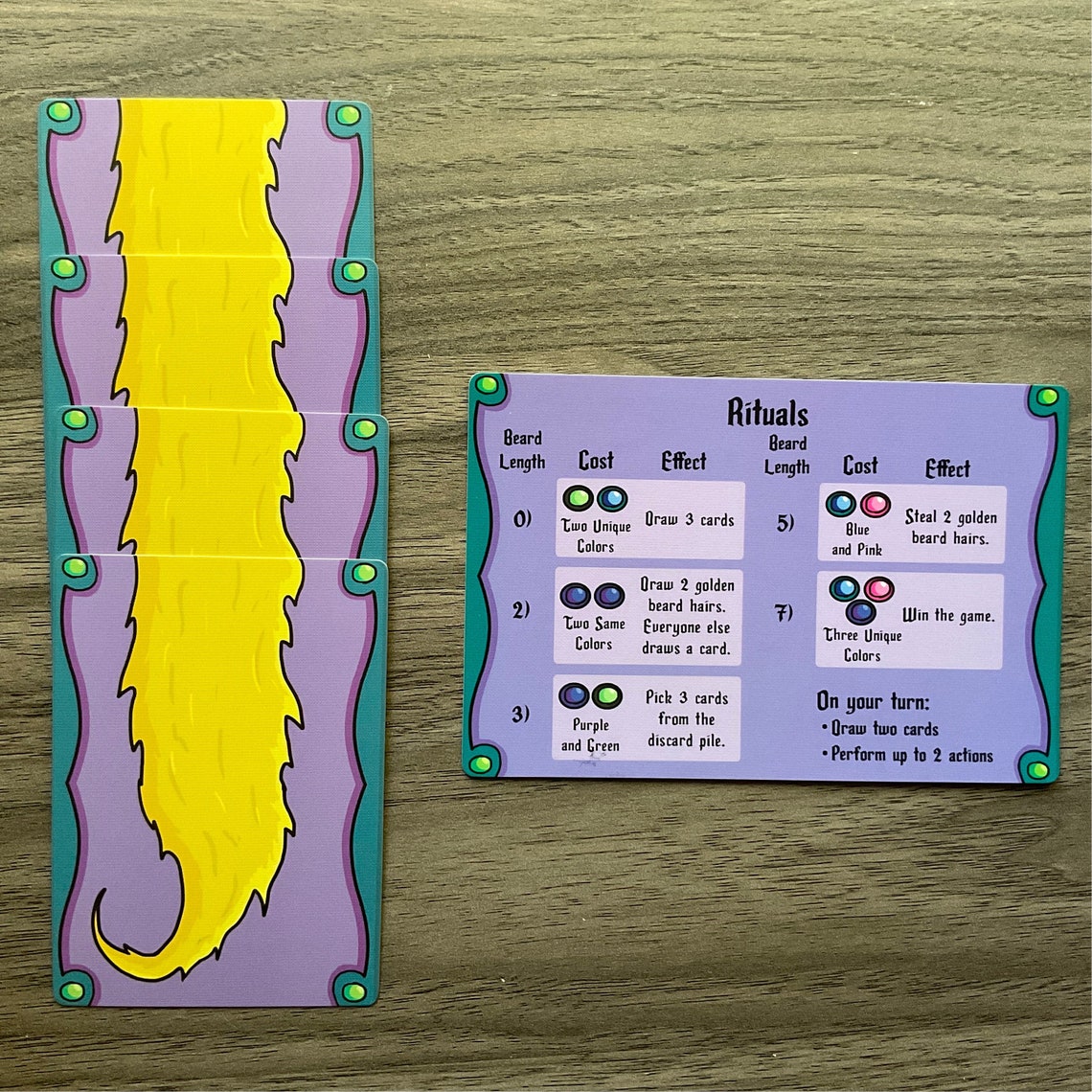 Beard Wizards Card Game for 2-5 Players - Etsy