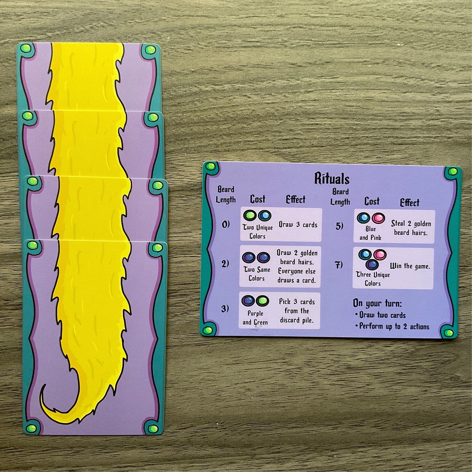 Beard Wizards Card Game for 2-5 Players - Etsy