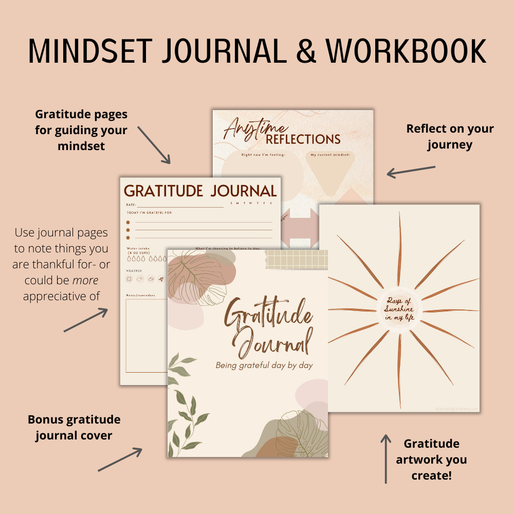 Mindset Journal & Workbook, Growth Mindset - Etsy