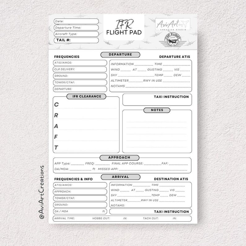 IFR Flight Pad Template for Pilots: Foreflight Compatible (digital PDF ...