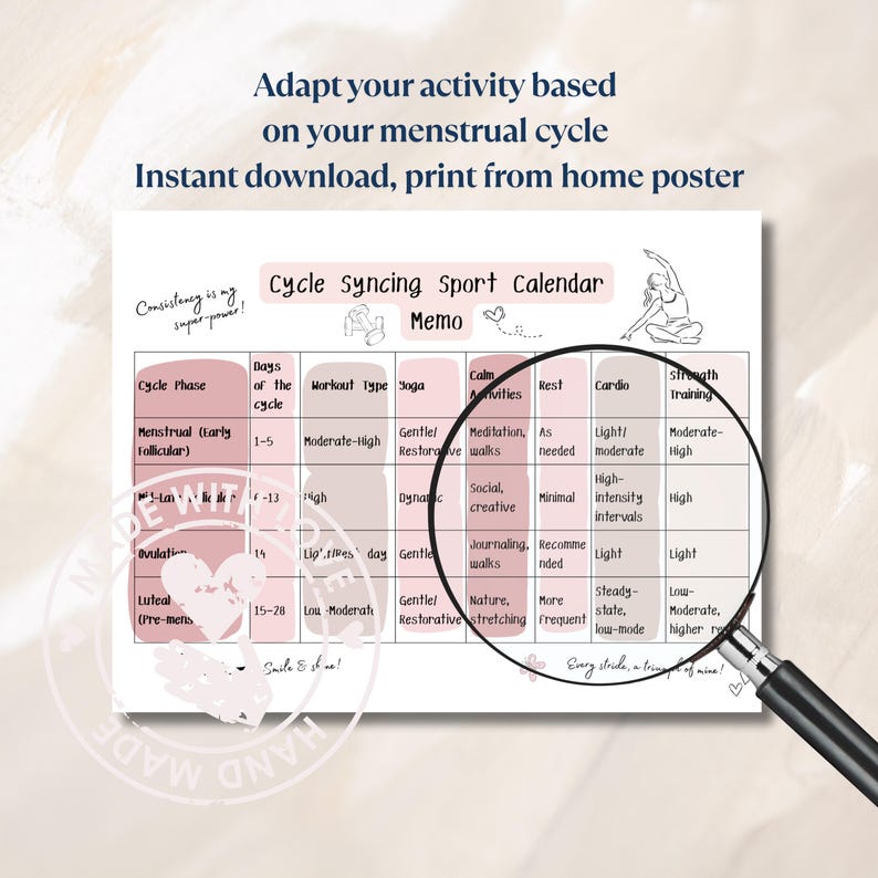 Cycle Syncing Calendar, Menstrual Cycle Sport Calendar, Optimize Your ...