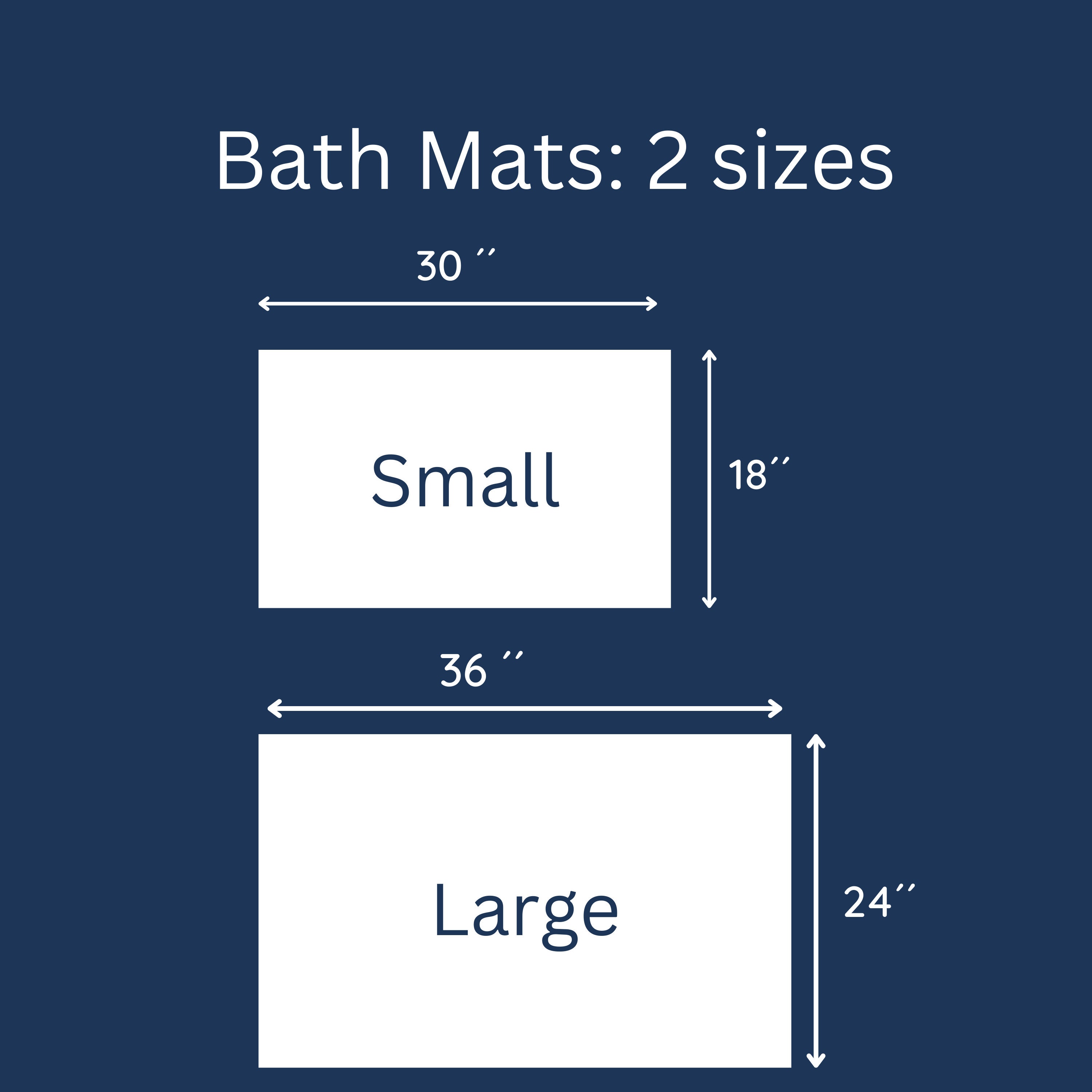 French Toile Bath Mat With Blue Floral and Birds Pattern, Large Memory ...