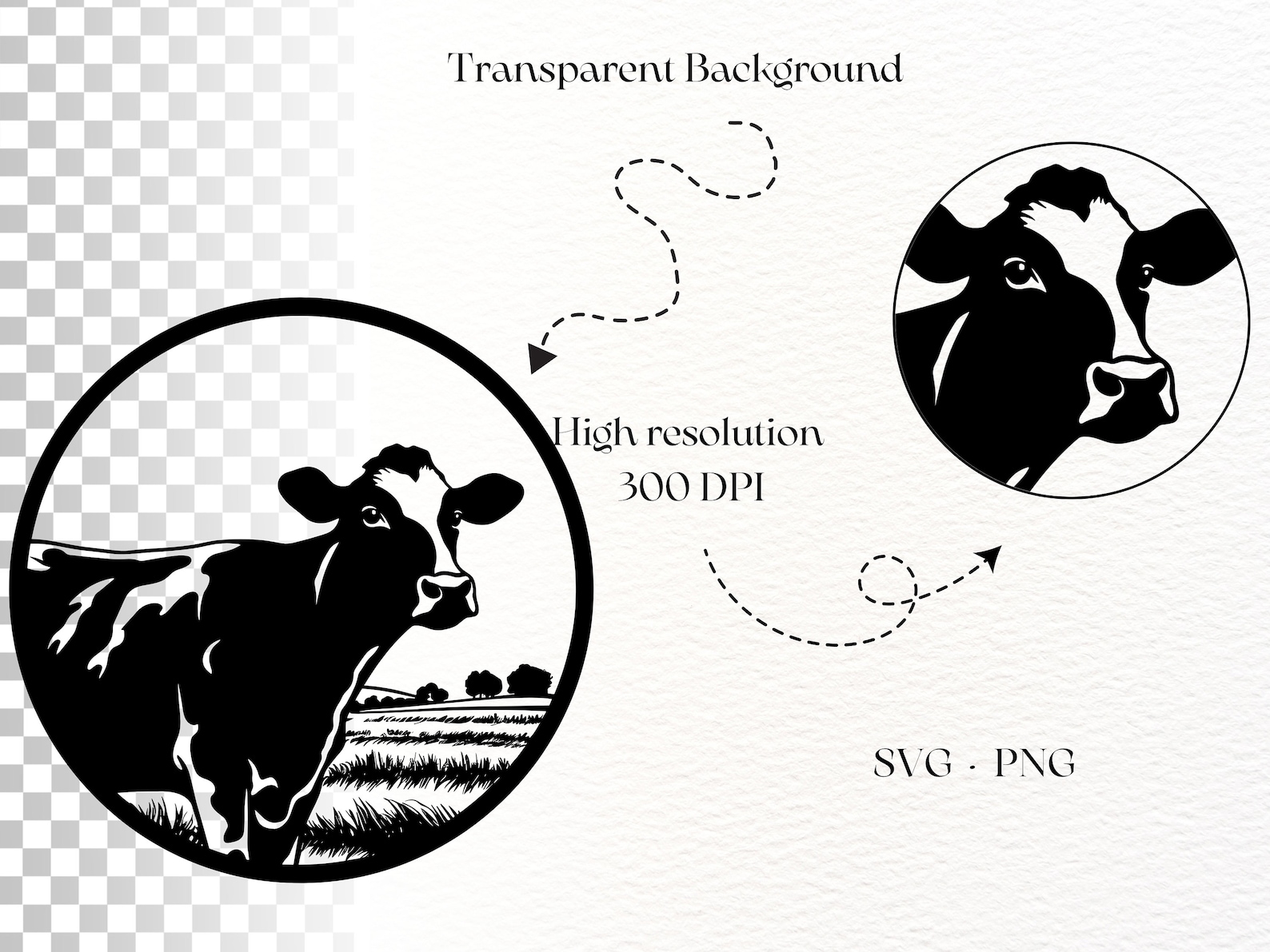 Cow Svg Bundle / Cow Head Svg / Farm Animal Svg for Cricut / Cow Farm ...