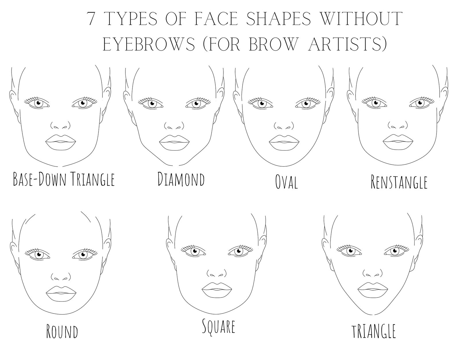 Face Chart / Face Shape / Makeup Face Shapes / Face (Instant Download ...