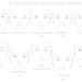 Face Chart / Face Shape / Makeup Face Shapes / Face Shape Svg / Lash ...