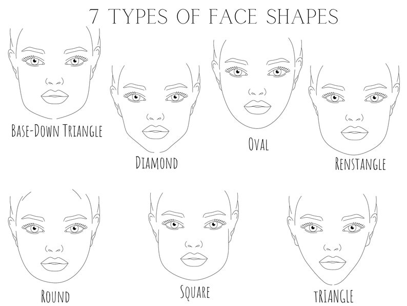 Face Chart / Face Shape / Makeup Face Shapes / Face (Instant Download ...
