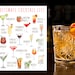 Ultimate Cocktail List - Etsy