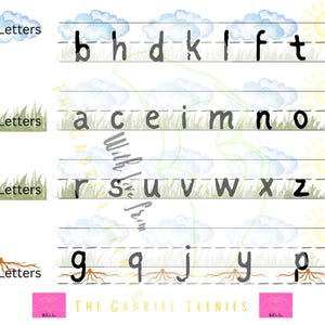 Montessori Handwriting Worksheet: Sky, Grass, Root Letters (digital ...