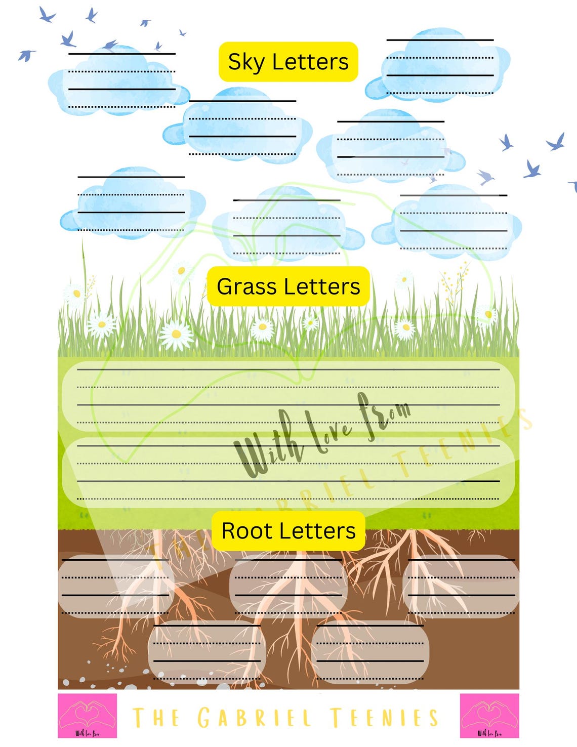 Montessori Worksheet, Handwriting With Visual Cues - Sky Letters, Grass ...