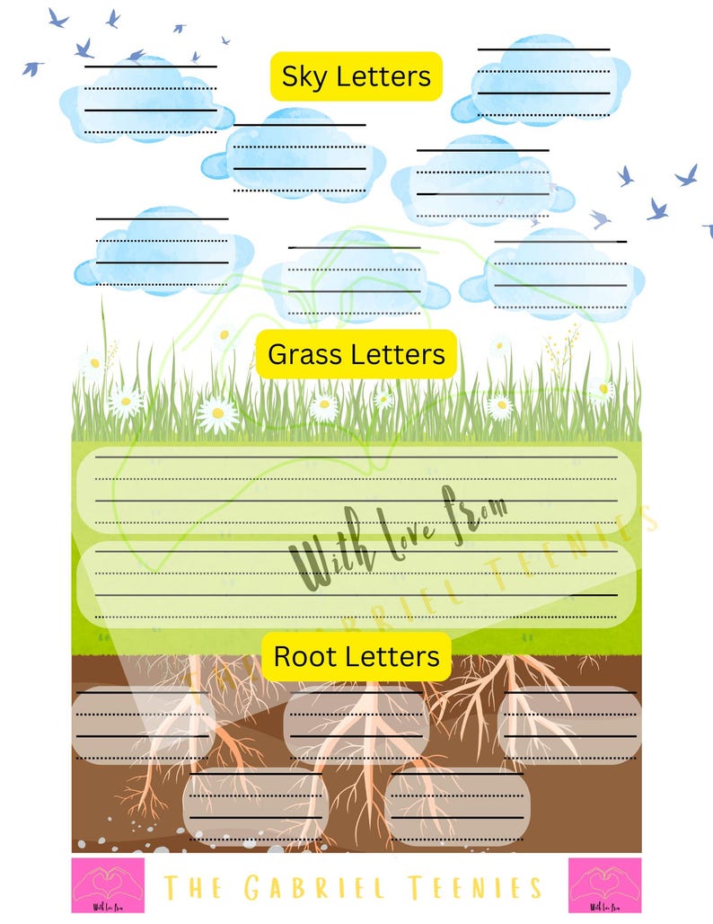 Montessori Worksheet, Handwriting With Visual Cues - Sky Letters, Grass ...