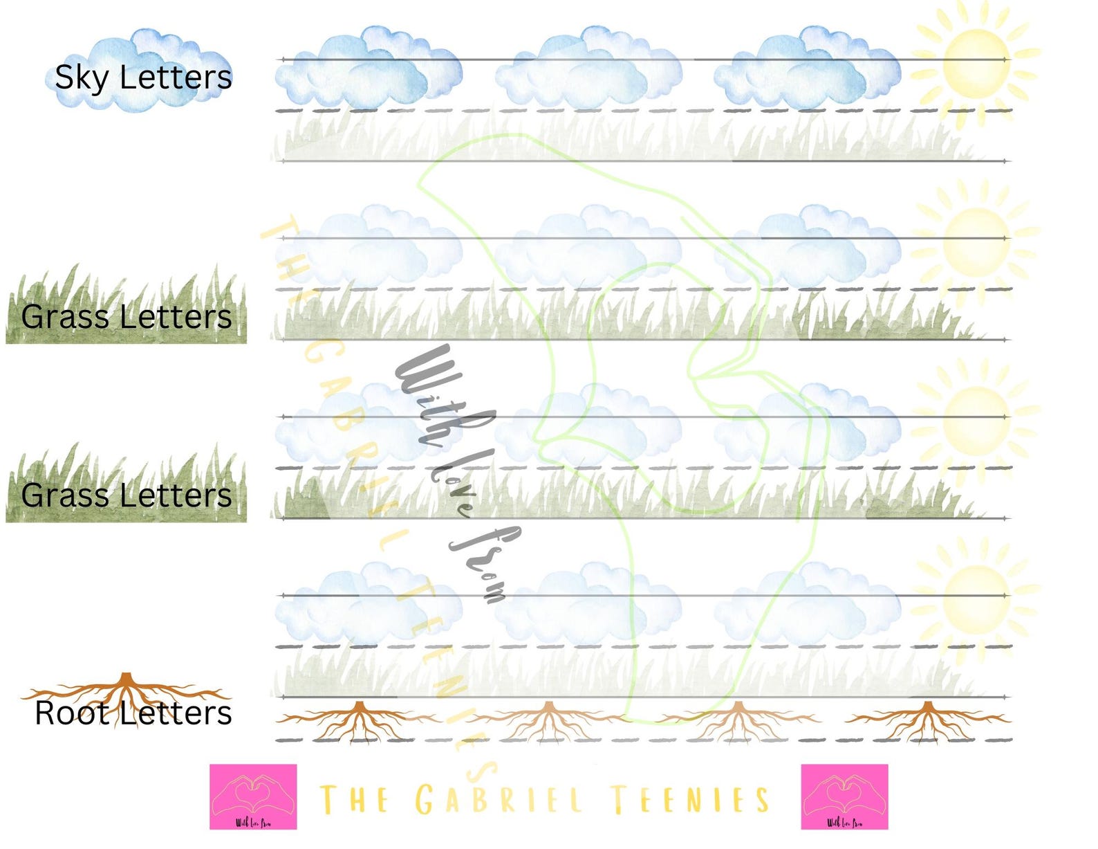 Montessori Handwriting Worksheet: Sky, Grass, Root Letters (digital ...
