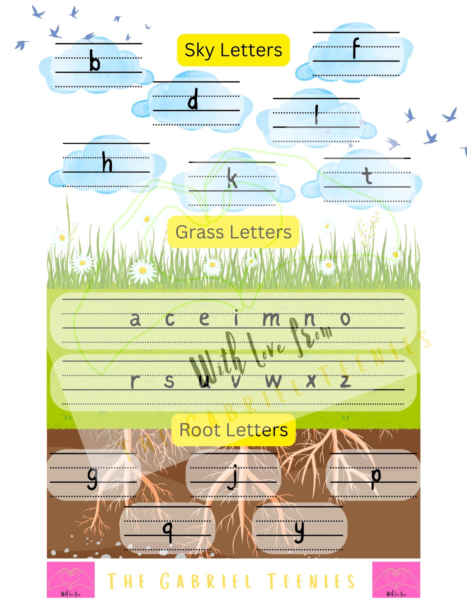 Montessori Worksheet, Handwriting With Visual Cues - Sky Letters, Grass ...