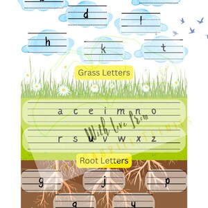 Montessori Worksheet, Handwriting With Visual Cues - Sky Letters, Grass ...