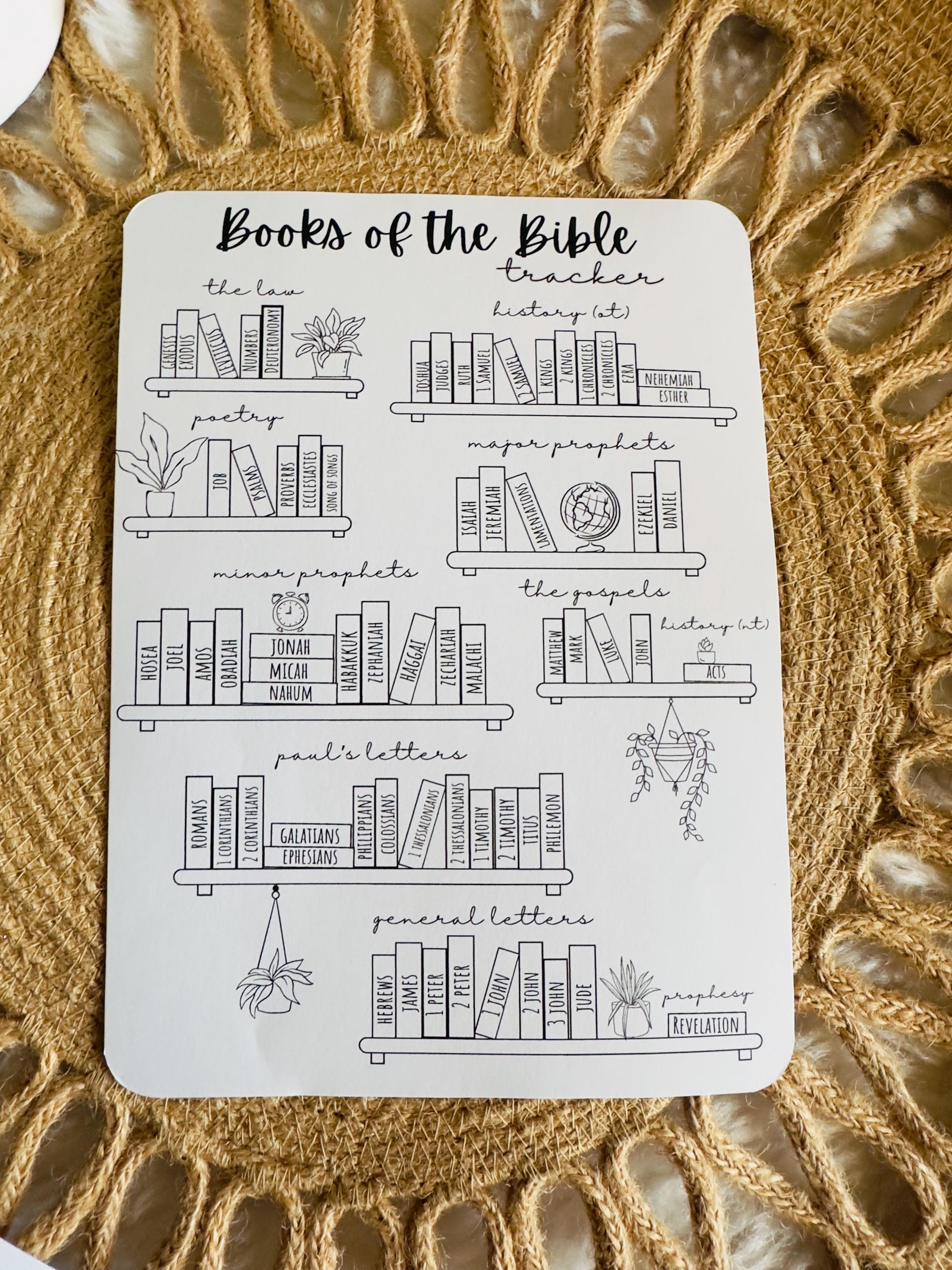 PHYSICAL Bible Reading Tracker Sticker | Calcomanía Rasteador Libros De ...
