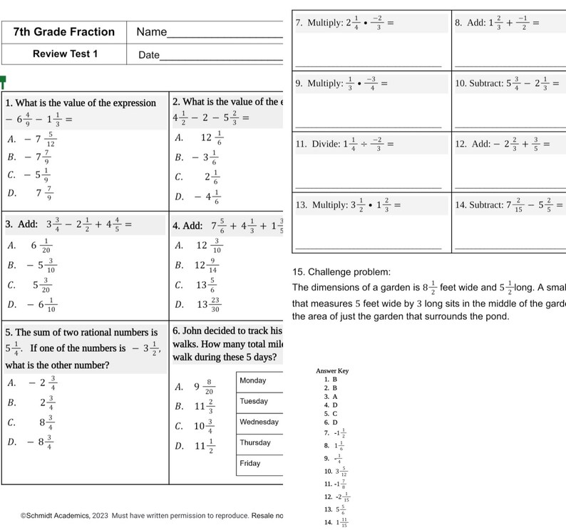 7th Grade Fraction Review - Etsy