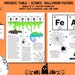 Periodic Table Halloween Science Posters, Halloween Decor, Classroom ...