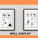 Periodic Table Halloween Science Posters, Halloween Decor, Classroom ...