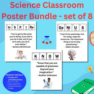 Bundle of 8 Periodic Table Printable Wall Decorations. Instant PDF ...